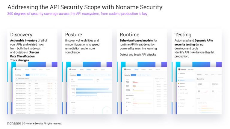 Future-proof your API security in 2024 | Eviden
